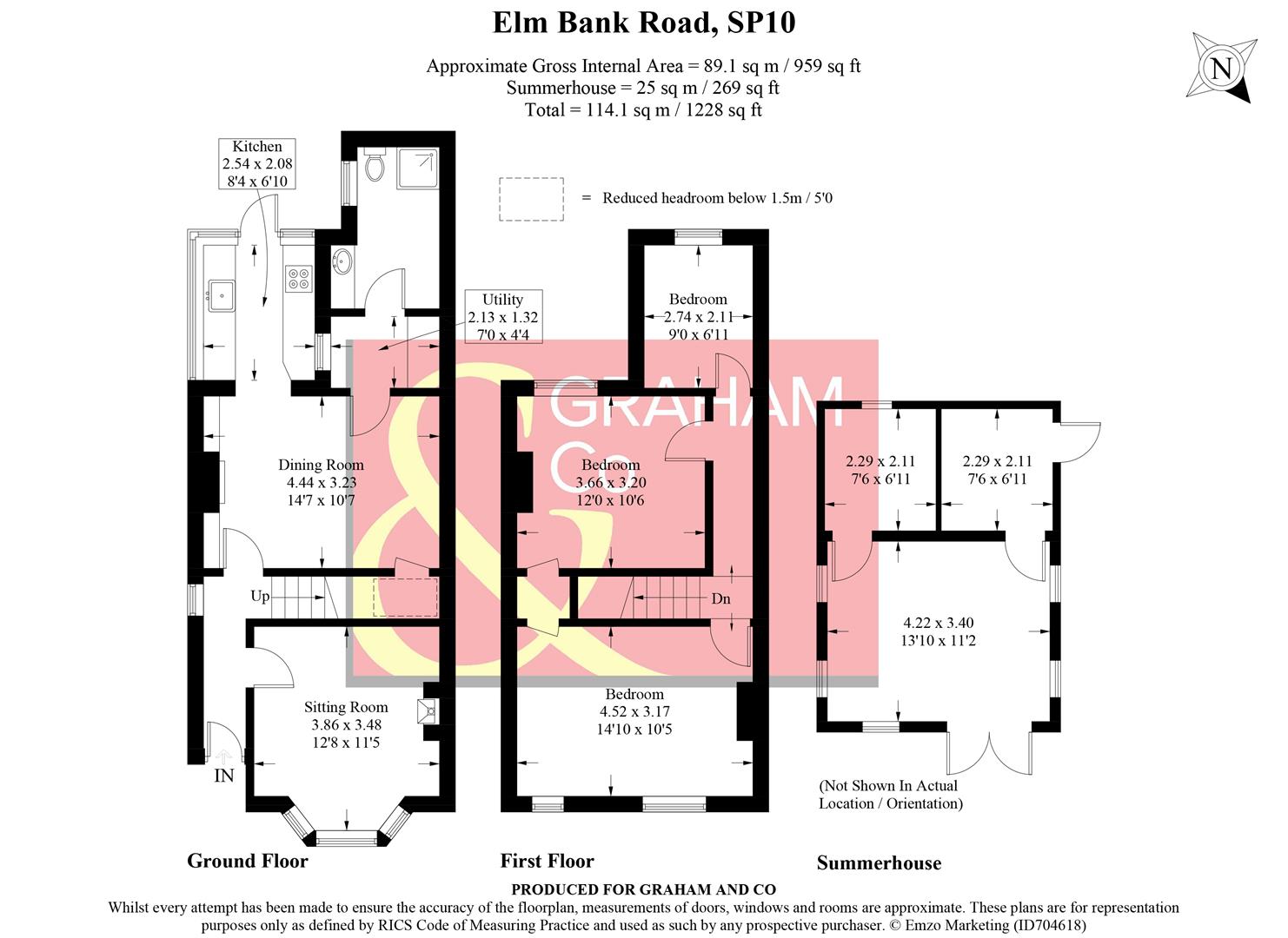 Elm Bank Road, Andover | Graham & Co